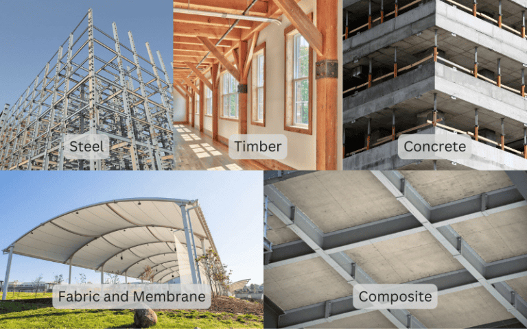 What Is a Long-Span Structure? Here It Is